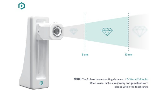 Ensuring the Best Photography Experience with the GemCam